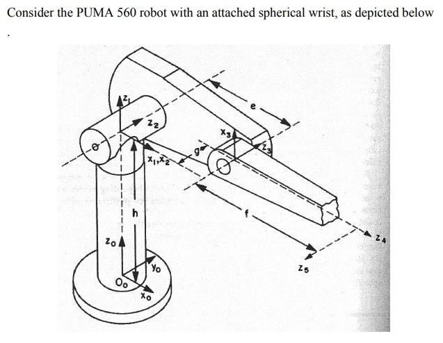 Solved Consider the PUMA 560 robot with an attached | Chegg.com