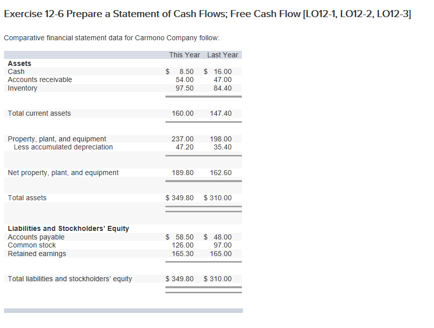 Solved Exercise 12-6 Prepare a Statement of Cash Flows, Free | Chegg.com