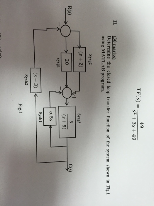 Solved TF(S) = 49/s^2 + 3s + 49 Determine the dosed loop | Chegg.com