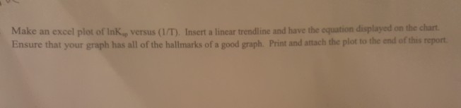 Solved Make an excel plot of Ink. versus (I/T). Insert a | Chegg.com