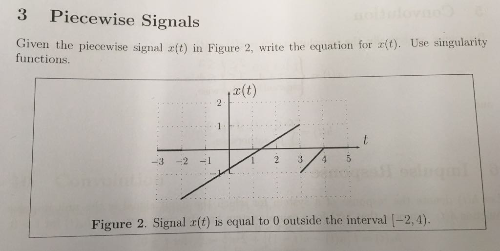 Solved 3 Piecewise Signals Civen the piecewvise signal 2(0 | Chegg.com