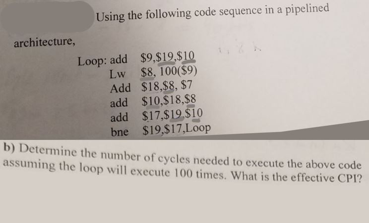 Solved Using the following code sequence in a pipelined | Chegg.com