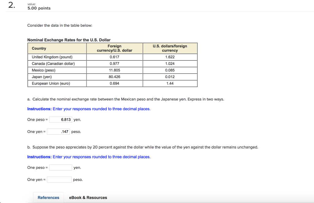 Solved 2. 500 points Consider the data in the table below: | Chegg.com