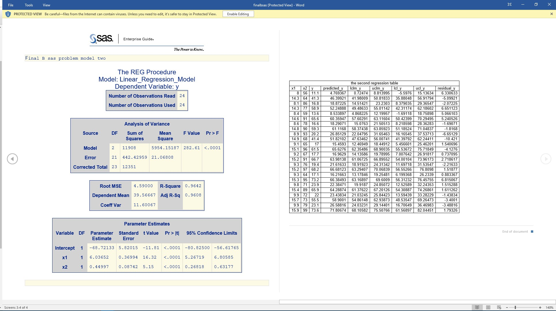 Solved File iew final (Protected View) - Word PROTECTED VIEW | Chegg.com