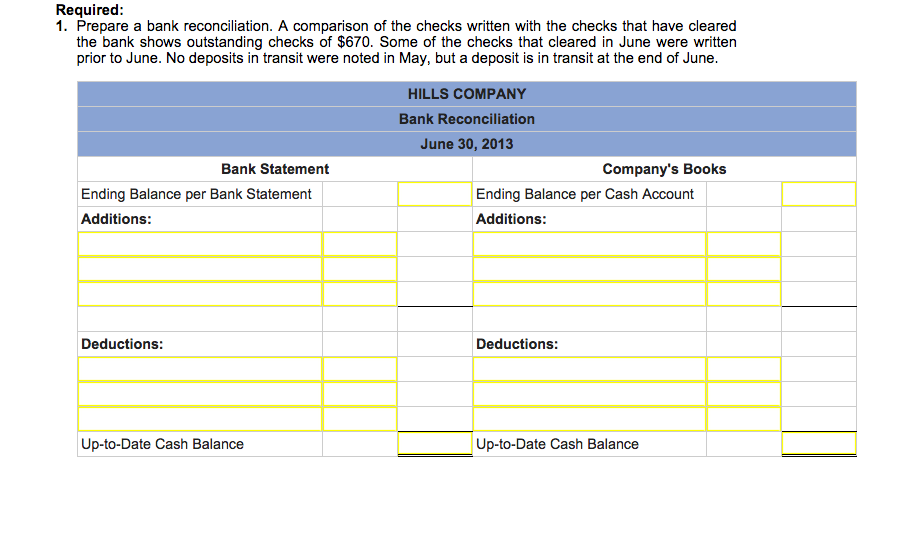 Solved E6-5 Preparing a Bank Reconciliation and Journal | Chegg.com