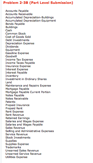 Solved Problem 2-3B (Part Level Submission) You are provided | Chegg.com