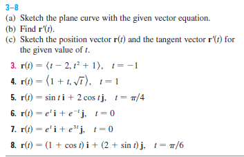 Sketch the plane curve with the given vector | Chegg.com