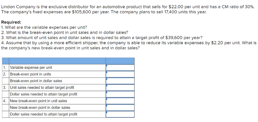 Solved Lindon Company is the exclusive distributor for an | Chegg.com