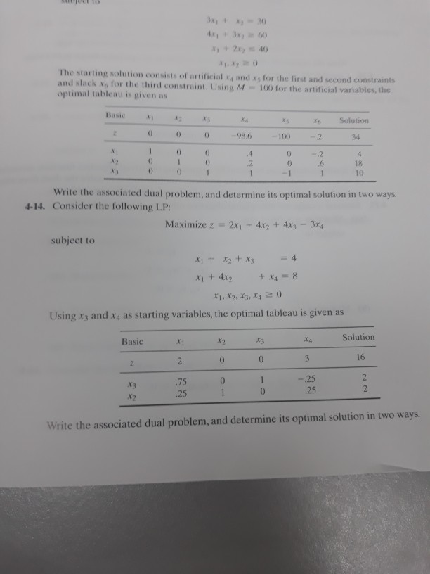 Solved 3 4x1 3 60 xi + 2x2 's 40 The starting solution | Chegg.com
