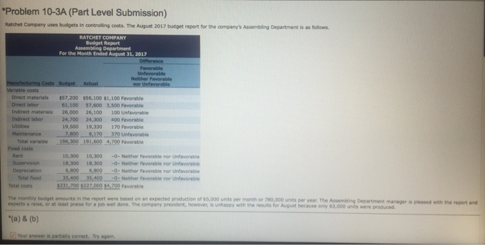 Solved Problem 10-3A (Part Level Submission) Ratchet Company | Chegg.com