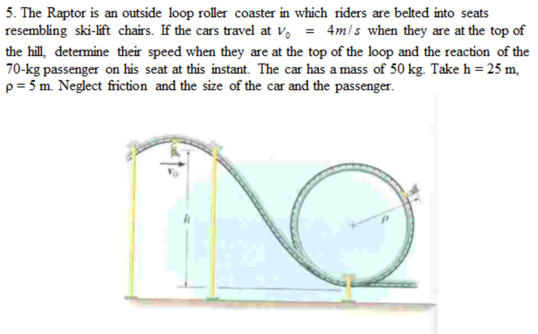 Solved The Raptor is an outside loop roller coaster in which | Chegg.com