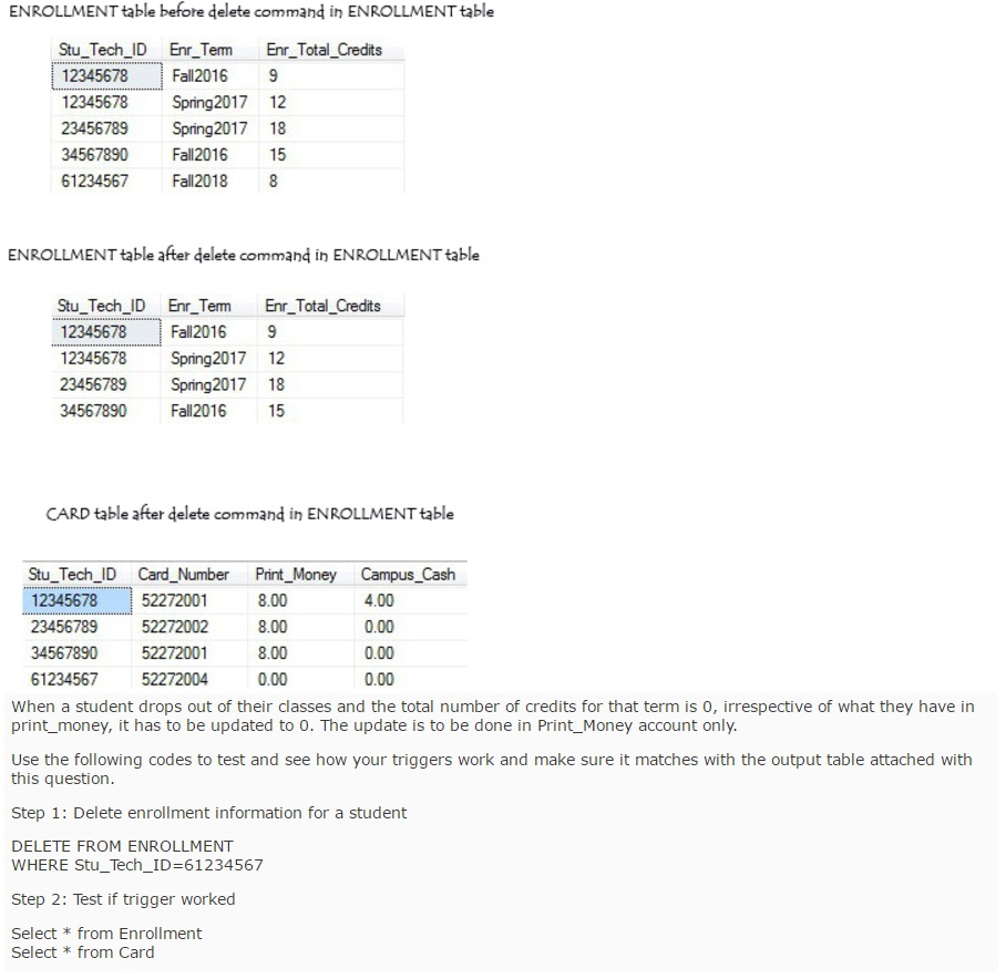 Solved I need help making this trigger, the output has to | Chegg.com