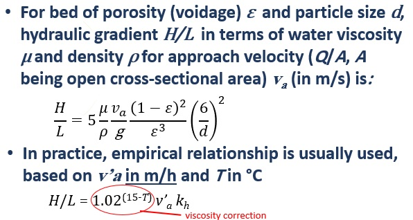 Solved According to the Kozeny Carman equation below, solve | Chegg.com