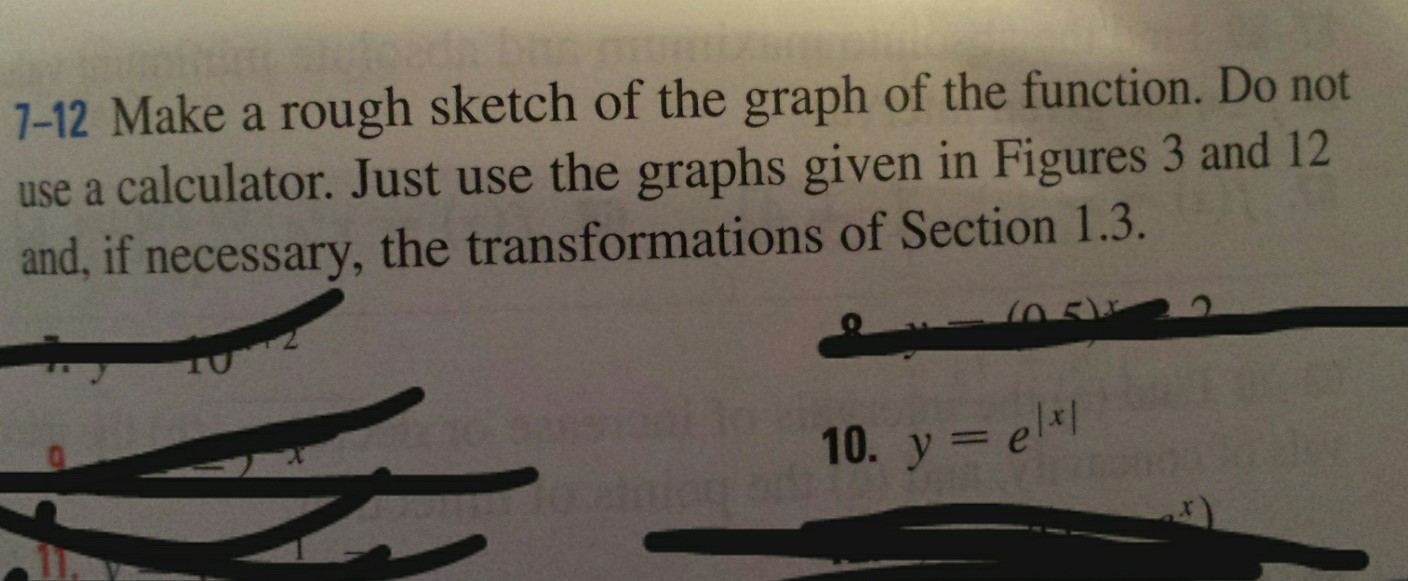 Solved Make a rough sketch of the graph of the function. Do | Chegg.com