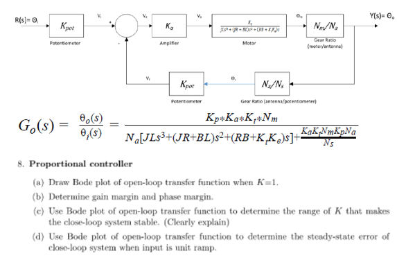 0 Y(s)-O pot Ko Potentiometer Amplfier Motar Kpor | Chegg.com