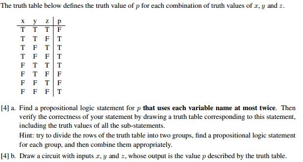 Solved The truth table below defines the truth value of p | Chegg.com