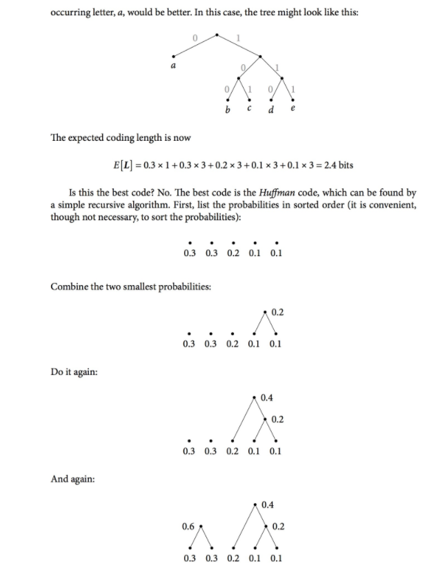 In The M 5 Huffman Coding Example In Section 5 8 2
