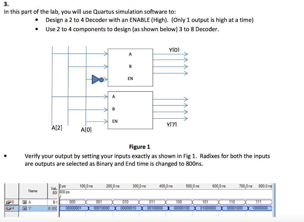 Solved In this part of the lab, you will use Quartus | Chegg.com