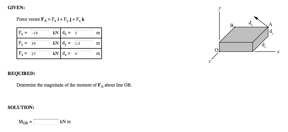 Solved Force vector FA = Fx i + Fy j + Fz +k Determine the | Chegg.com