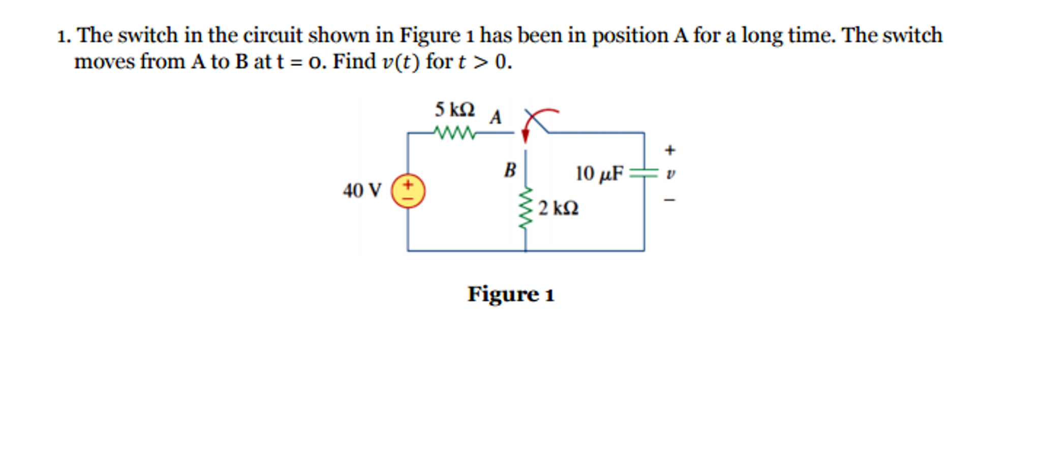 Solved The switch in the circuit shown in Figure 1 has been | Chegg.com