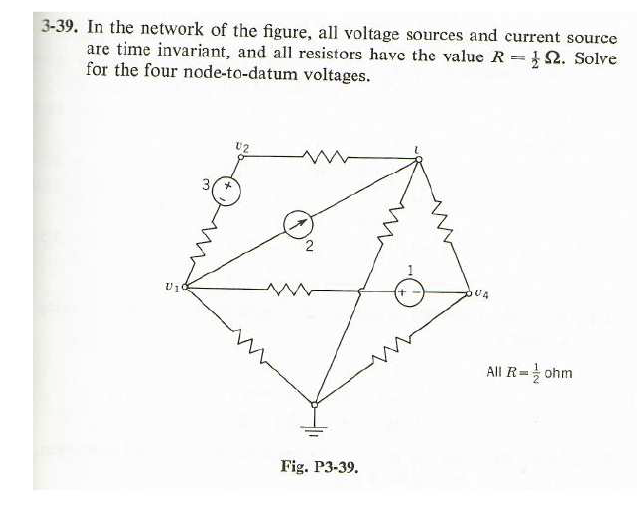 Solved In the network of the figure, all voltage sources and | Chegg.com