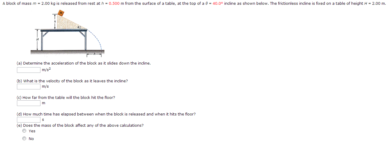 Solved A block of mass m = 2.00 kg is released from rest at | Chegg.com