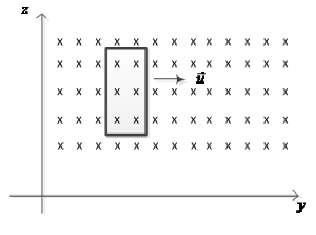Solved The Rectangular Loop Shown In The Figure Moves At