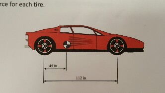 Solved the car has wheel base of 112 inch and weight 3400 | Chegg.com