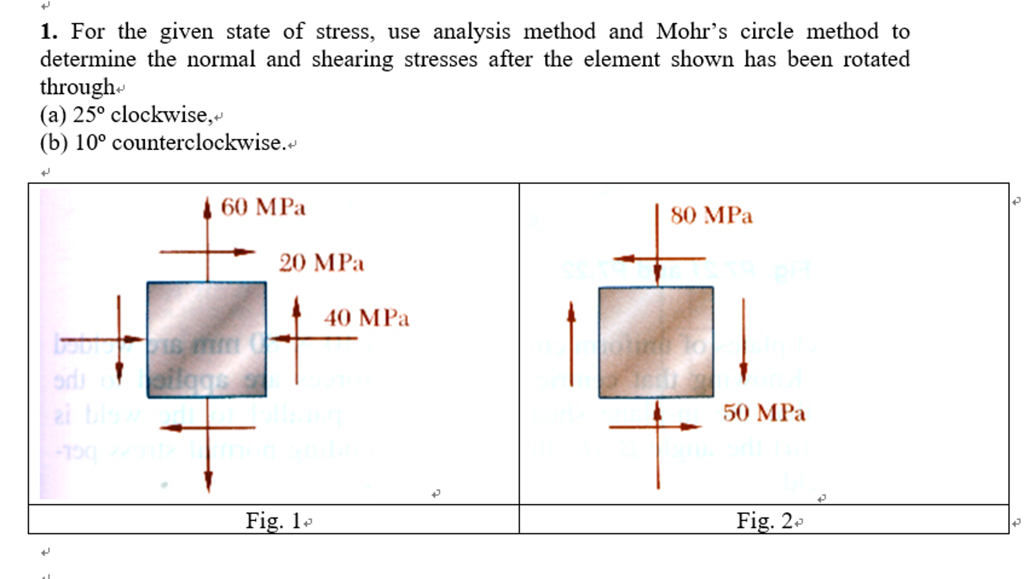 Solved For the given state of stress, use analysis method | Chegg.com