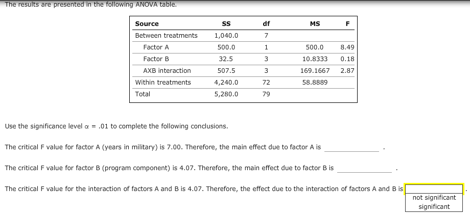 Solved 4. Measuring effect size for two-factor ANOVA Aa Aa | Chegg.com