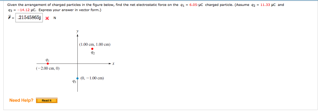 Solved Given the arrangement of charged particles in the | Chegg.com