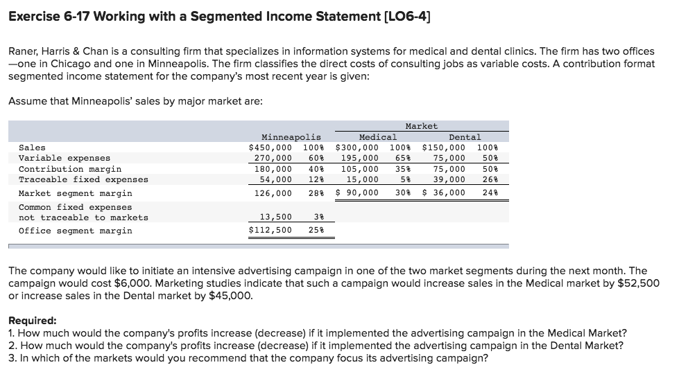 Solved Exercise 6-17 Working with a Segmented Income | Chegg.com