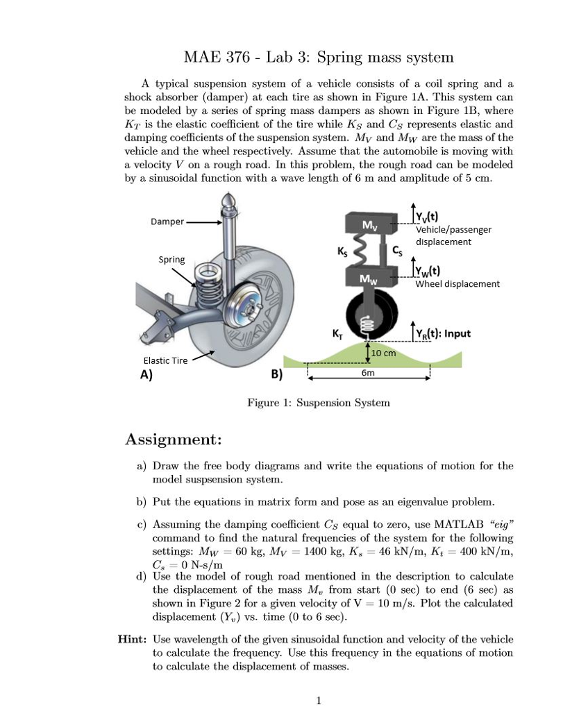 MAE 376 - Lab 3: Spring mass system A typical | Chegg.com