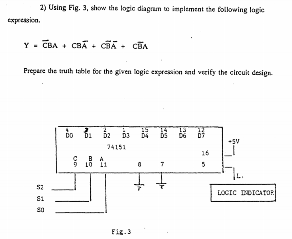 Solved Using Fig. 3, show the logic diagram to implement the | Chegg.com