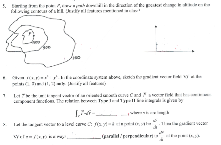 Solved Starting from the point P, draw a path downhill in | Chegg.com
