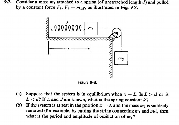Solved Consider a mass m_1 attached to a spring (of | Chegg.com