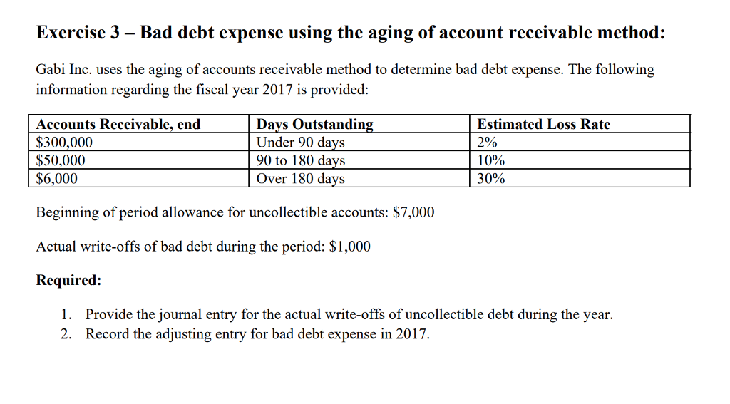 Solved Exercise 3 - Bad debt expense using the aging of | Chegg.com