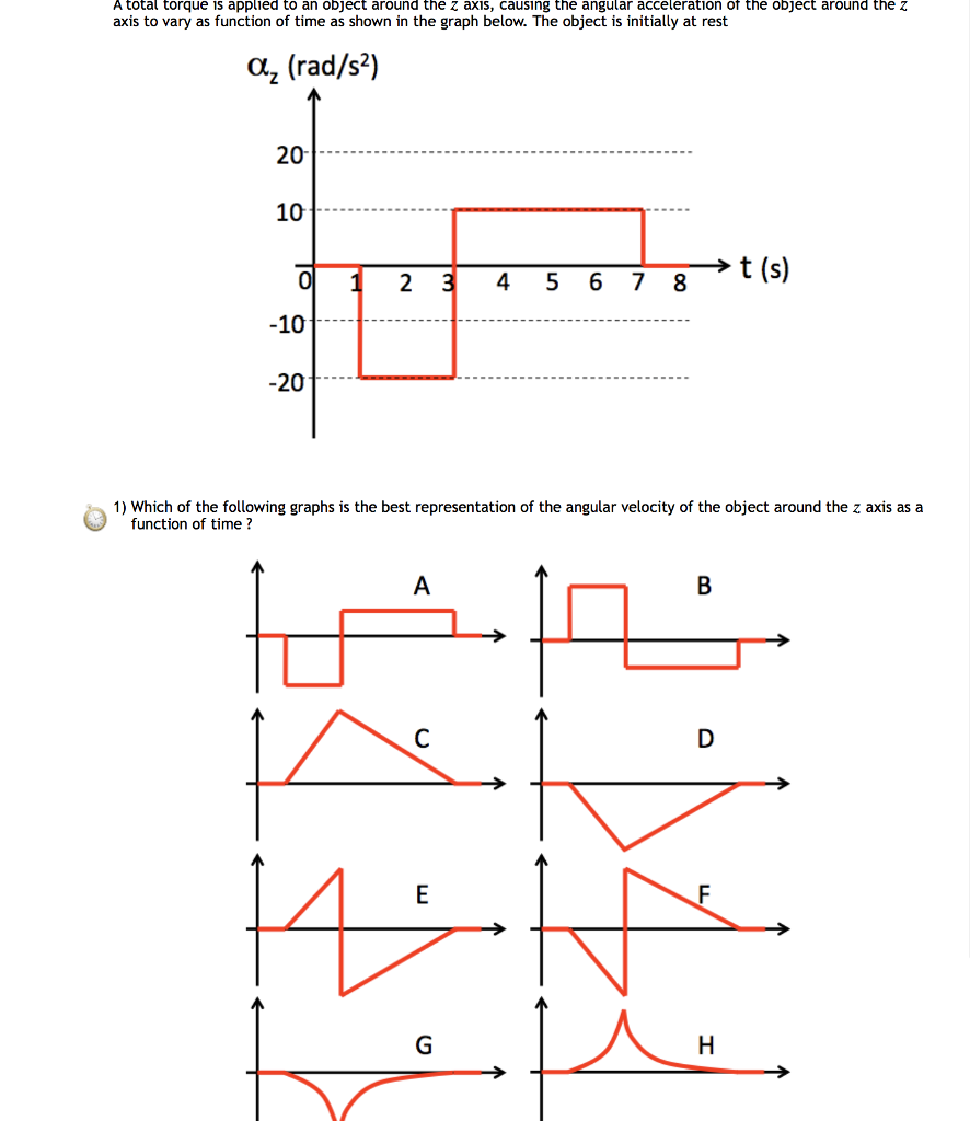 Solved A total torque is applied to an object around the z | Chegg.com