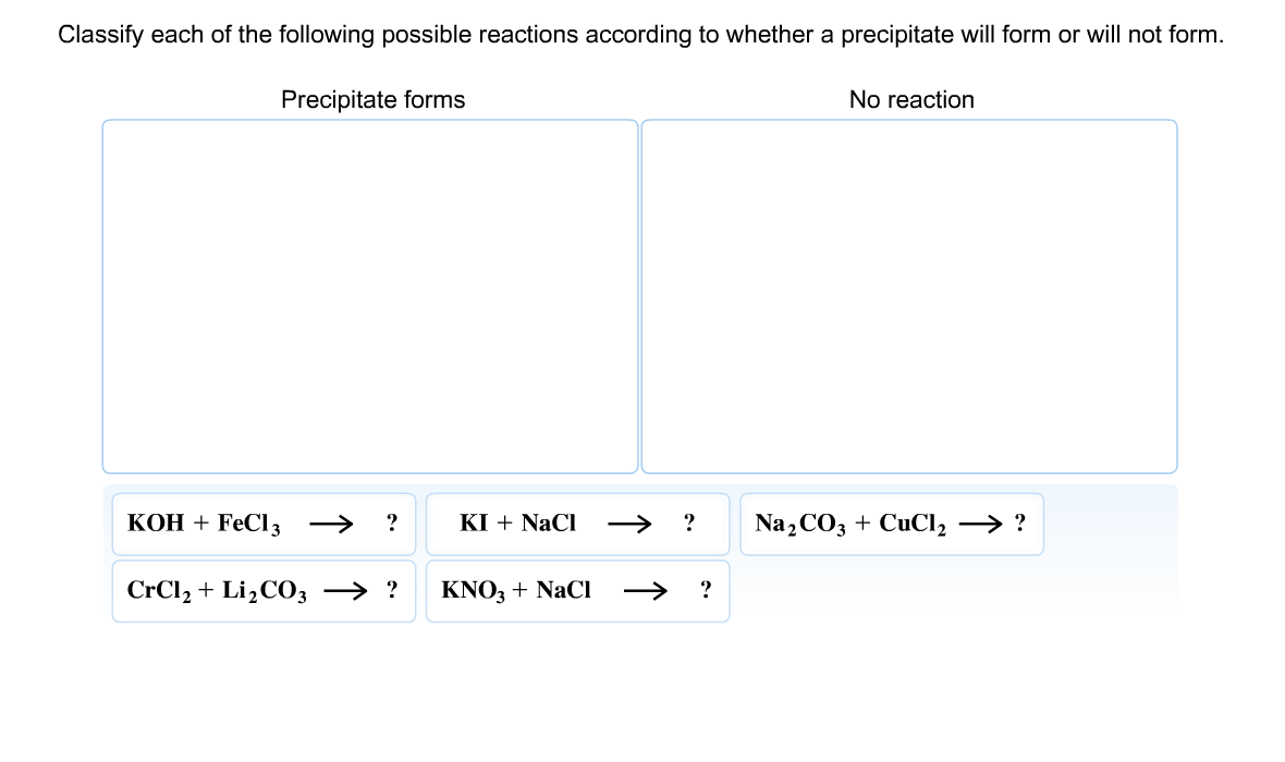 Solved Classify each of the following possible reactions | Chegg.com