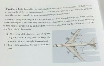Solved statics solve a and b | Chegg.com