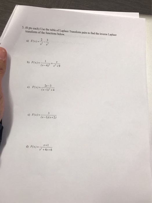 Solved Use the table of Laplace Transform pairs to find the | Chegg.com