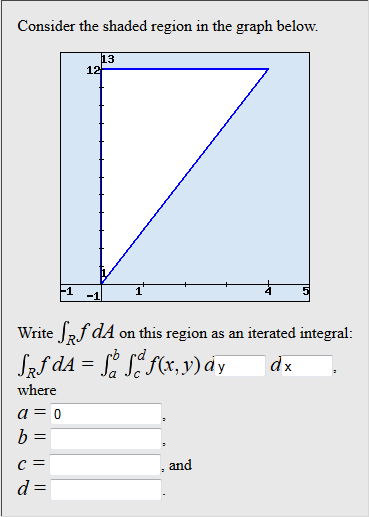 Solved Consider The Shaded Region In The Graph Below Write