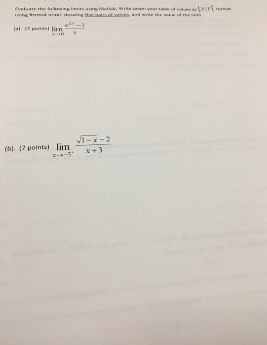Solved Evaluate the following limits using Mat lab Write | Chegg.com