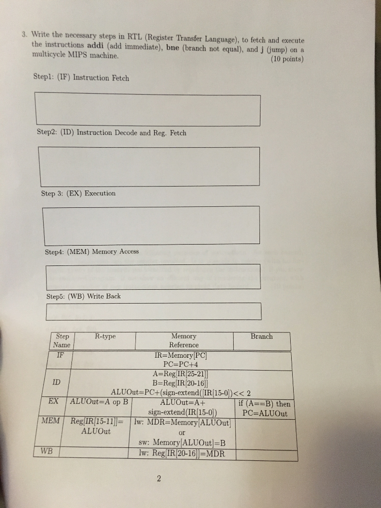 3. Write the necessary steps in RTL (Register | Chegg.com