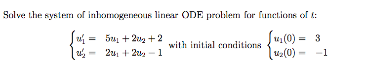 Solved Solve the system of inhomogeneous linear ODE problem | Chegg.com