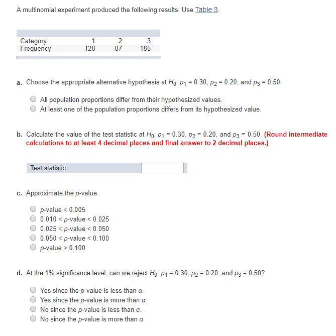 Solved A multinomial experiment produce the following | Chegg.com