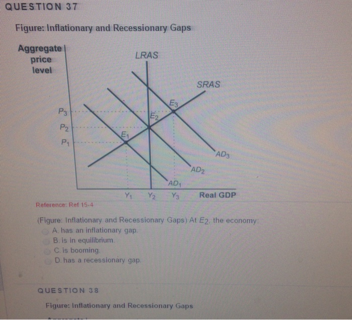 Solved Inflationary and Recessionary Gaps (Figure | Chegg.com