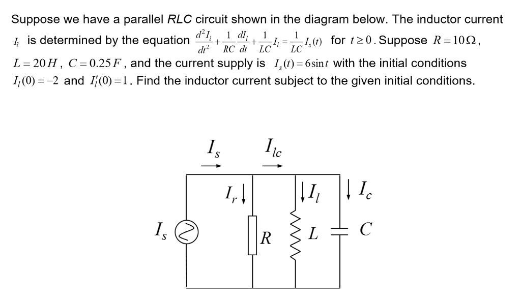 Solved Suppose we have a parallel RLC circuit shown in the | Chegg.com