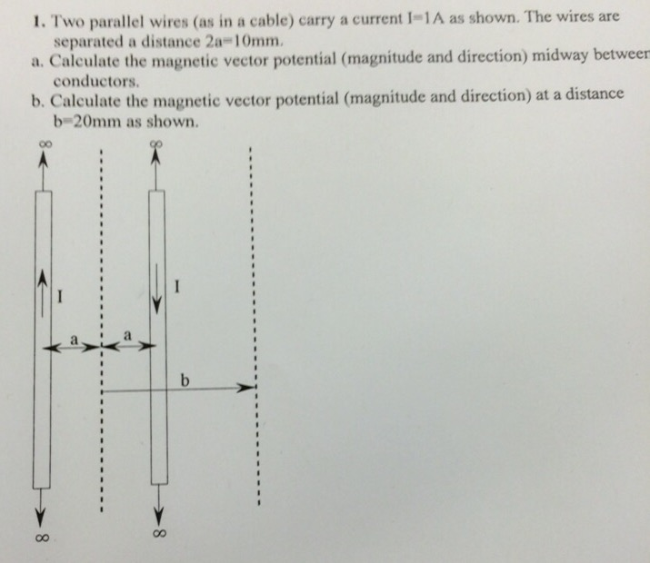 Solved Two parallel wires (ns in n cable) carry a current I | Chegg.com
