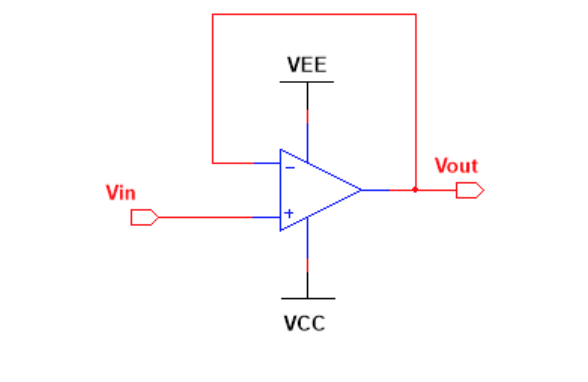 Solved VEE Vout Vin VCC | Chegg.com
